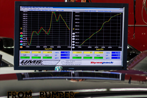 Dyno Tuning – umstuning.com